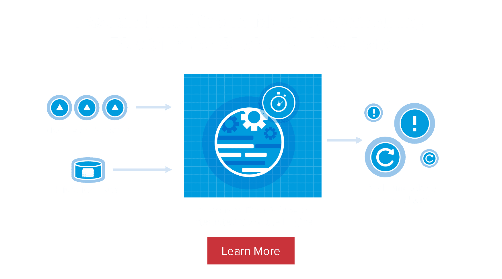 ScaleOut Software – In-Memory Computing for Operational Intelligence