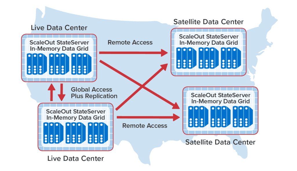 GeoServer - Multi-Site Data Replication | ScaleOut Software