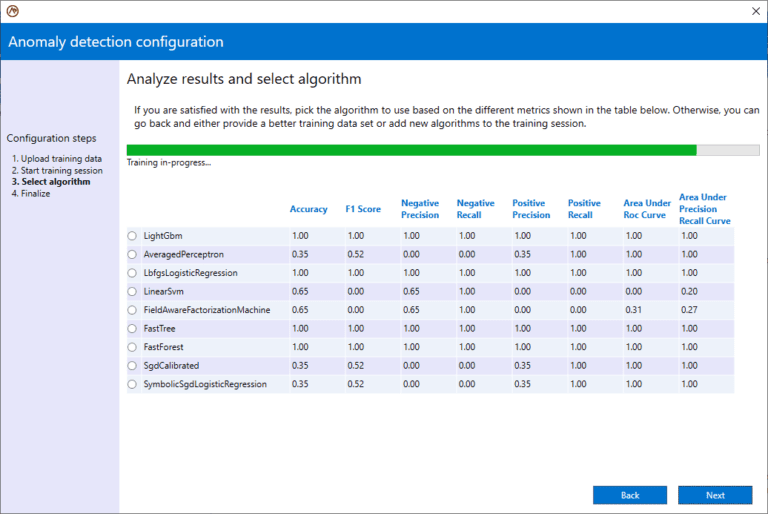 Digital Twin Model Development - ScaleOut Software