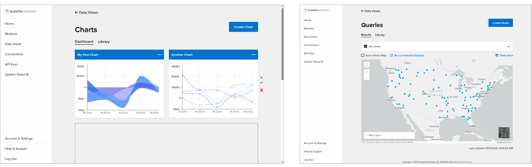 ScaleOut Active Caching™ - ScaleOut Software